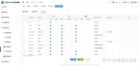 精选5个net开源且免费的通用权限管理系统 知乎