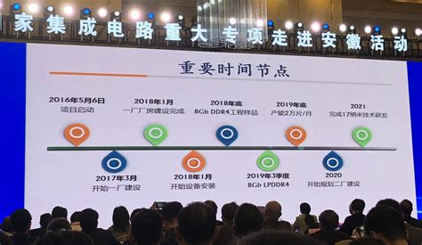 供货增加，上半年nand Flash综合价格指数下跌35 Cfm闪存市场