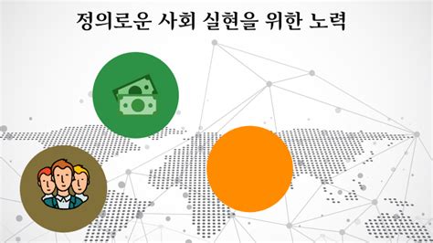 정의로운 사회 실현을 위한 노력 Pp By 현우 전 On Prezi