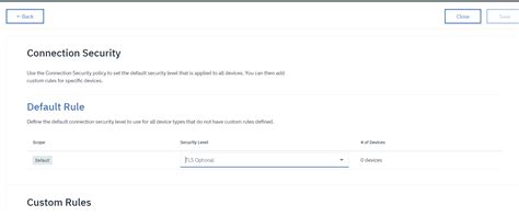 Ibm Watson Iot Platform With Raspberry Pi Iotedu