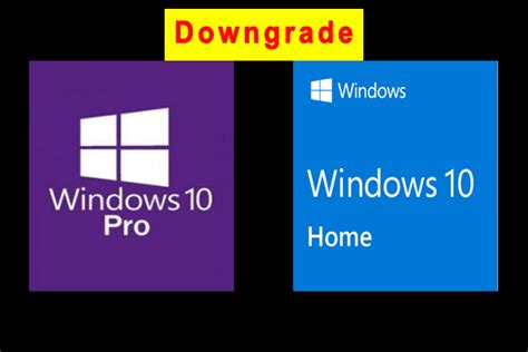 How To Upgrade Windows 8 1 To 10 Without Data Loss [2 Ways] Minitool Partition Wizard