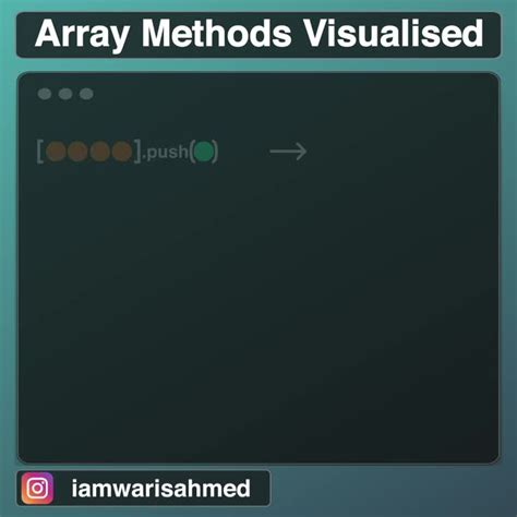 Waris Ahmed 🇵🇰 Posted On Linkedin