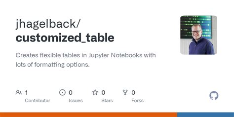 Github Jhagelbackcustomizedtable Creates Flexible Tables In