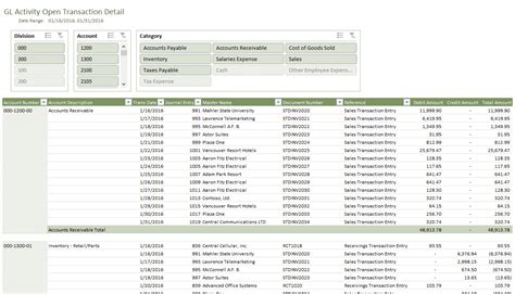 Jet Samples Global Data 365