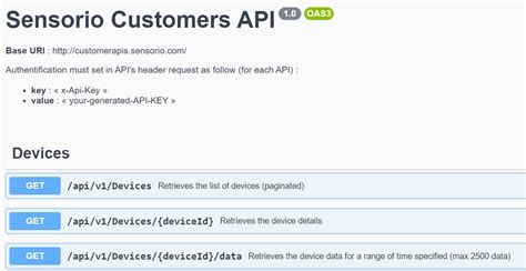 Need Help With Restful Sensor And Home Assistant Community