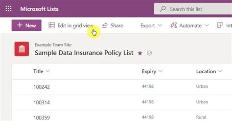 Introduction To Microsoft Lists The Modern Sharepoint List