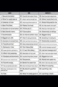 Dating Discover 200 Dating Questions Ideas Interesting Questions Fun Questions To Ask And More