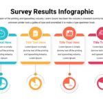 Free Survey Results Template For PowerPoint And Google Slides