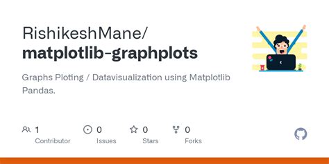 Github Rishikeshmane Matplotlib Graphplots Graphs Ploting