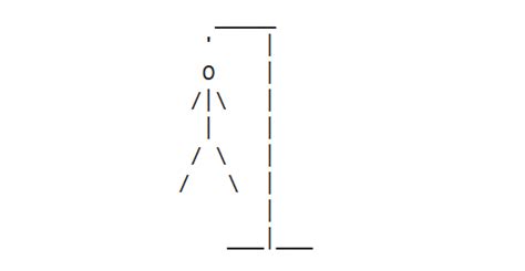 GitHub Meenakshijk Hangman