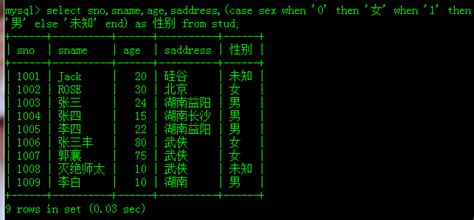 Mysql 数据库从入门走向大神系列四 子查询、表与表之间的关系 Csdn博客