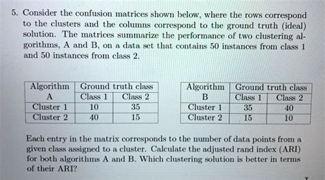 SOLVED Consider The Confusion Matrices Shown Below Where The Rows