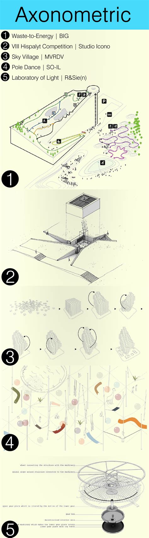 AXONOMETRIC Axonometric Diagrams Relate To Architectural Or Spatial Concepts As Seen From An