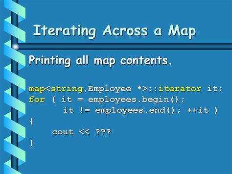 Standard C Library Part Ii Ppt Download