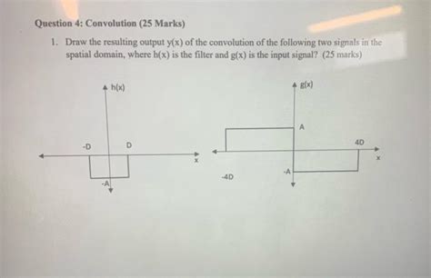 Solved Question Convolution Marks Draw The Chegg Com