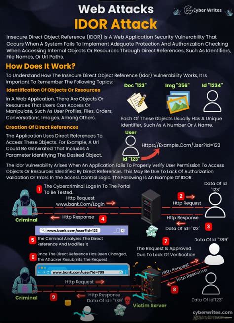 Jose Luis Ocaña Posted On Linkedin