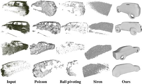 figure 1 from city scale incremental neural mapping with three layer