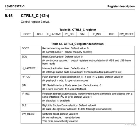 驱动lsm6ds3tr C实现高效运动检测与数据采集1 获取idlsm6ds3tr Stm32 代码 Csdn博客