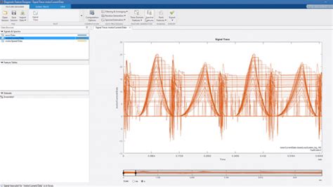 Data Generation Model Based Design For Predictive Maintenance Part
