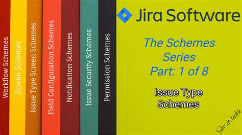Issue Type Schemes In Jira Software