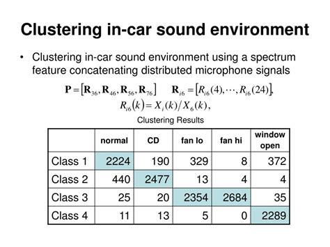 Ppt In Car Speech Recognition Using Distributed Microphones Powerpoint Presentation Id6067216