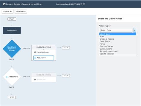 workflow how to add time dependent actions in lightning process