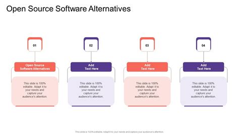 Open Source Software Alternatives In Powerpoint And Google Slides Cpb