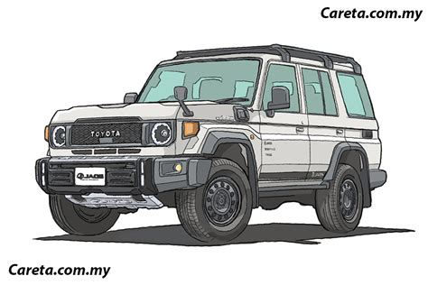 Tas 2024 Jaos Bawakan Konsep Off Road Land Cruiser 70 Series Lc 300