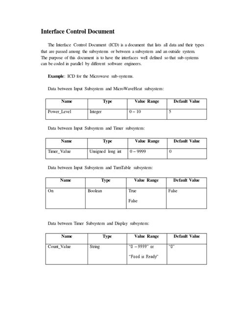 Interface Control Document Example Icd For The Microwave Sub Systems Pdf Business