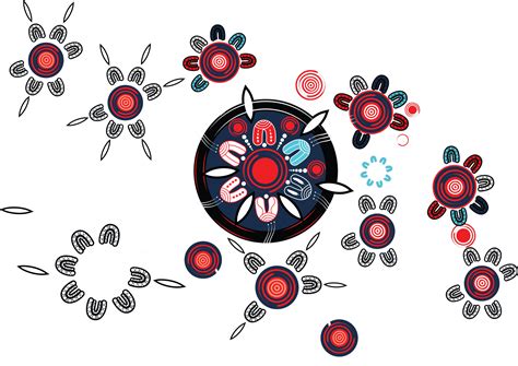 What Is The Most Secure Multi Factor Authentication Method