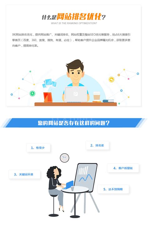 网站优化服务建设，首页百度搜索排名，360关键词推广，整站seo一条龙