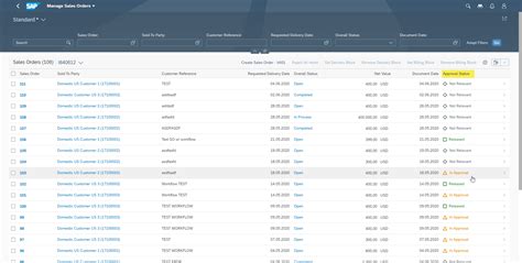 Flexible Workflow In Sap S 4hana Sales Scenarios Sap Community