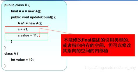 Java第四章:类的继承与多态知识点java继承和多态之子类继承性 Csdn博客 Java第四章:类的继承与多态知识点java继承和多态之子类继承性 Csdn博客