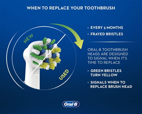 Oral B Electric Toothbrush When To Change Head