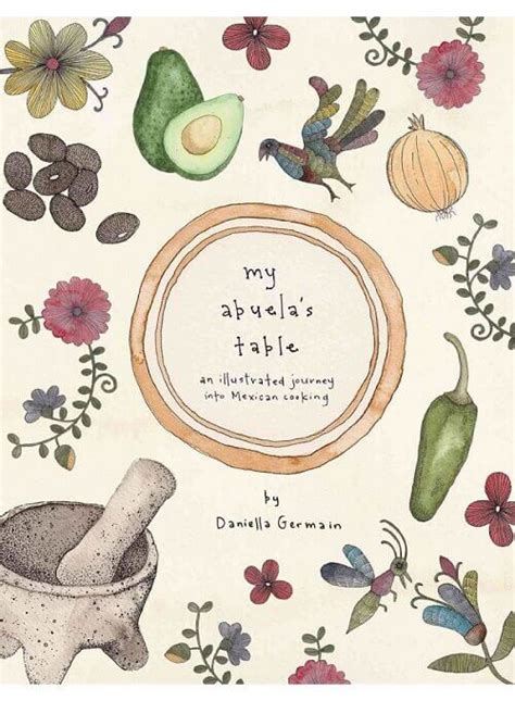 Cookbook Cover Ideas