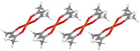 Chemistry Free Full Text Recognizing New Types Of Stacking Interactions By Analyzing Data In