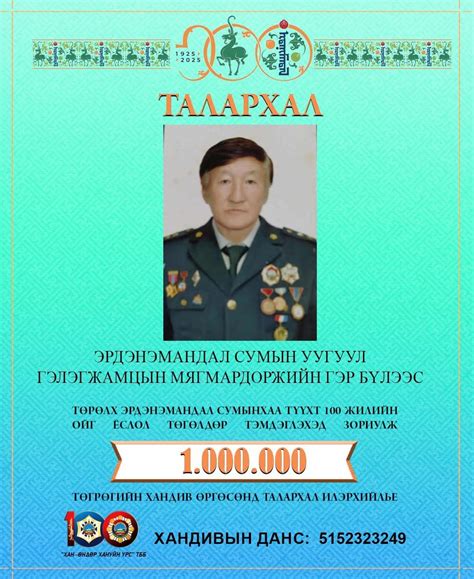 Эрдэнэмандал Сумын Эрдэнэмандал Сумын Түүхт 100 жил