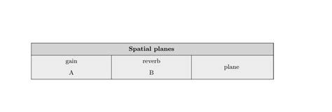 Tables Multirow Colour And Vertical Alignment Using Tabularx Tex