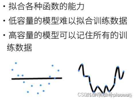 动手学深度学习1mlp提取特征 Csdn博客