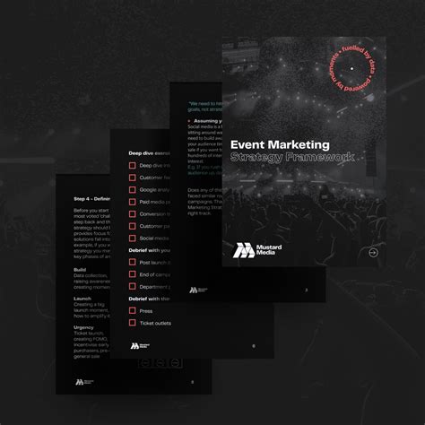 Event Marketing Strategy Framework Mustard Media