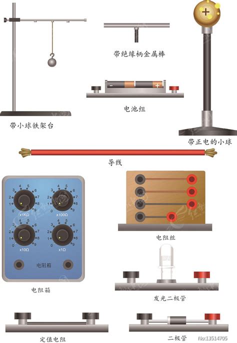 物理实验仪器 卡通 免扣素材 电阻下载 红动中国