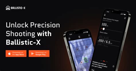 Ballistic X Shot Group Calculator