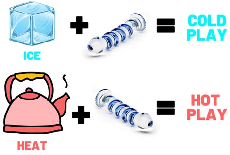 What Are The Glass Dildos You Use And Recommend Guide To Glass Dildos