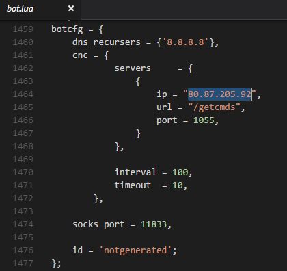 W00tsec LuaBot Malware Targeting Cable Modems