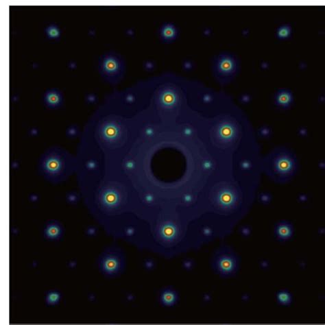 Simulated And Experimental Electron Diffraction Patterns In Tise2 A B