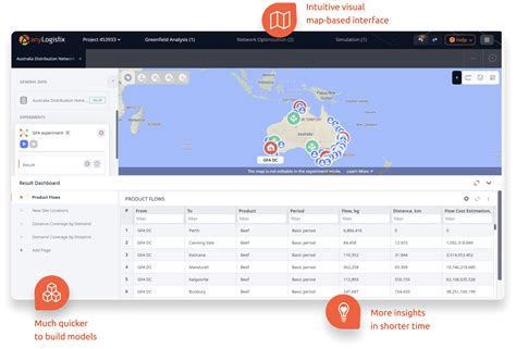 Anylogistix Supply Chain Optimization Simulation And Design Software Tool