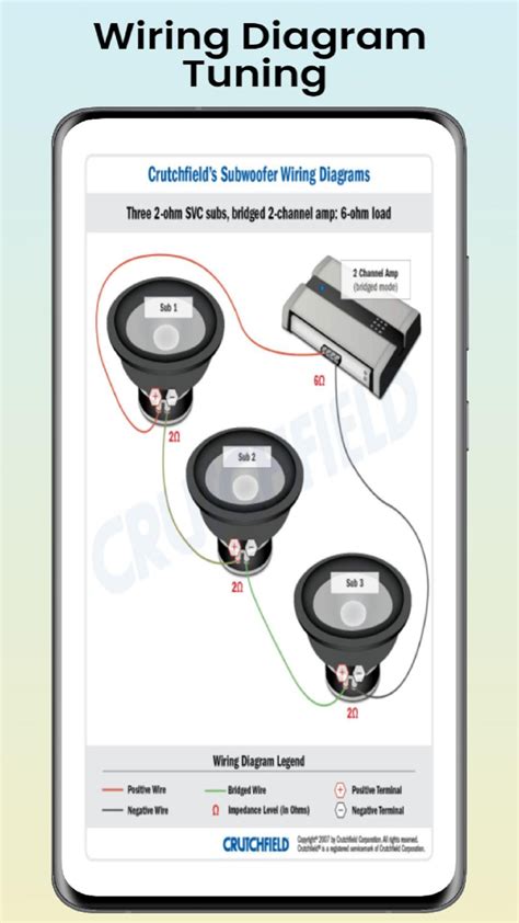 Wiring Diagram Tuning Apk For Android Download