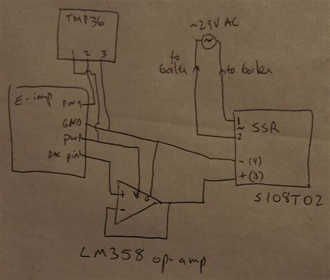 Distractions Electric Imp Thermostat