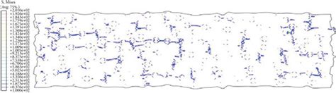 Deformation And Distribution Of Mises Stress In Two Kinds Of Rve