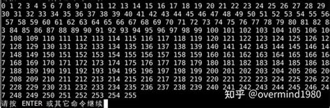 oeasy python ASCII码表 英文字符编码 键盘字符 知乎
